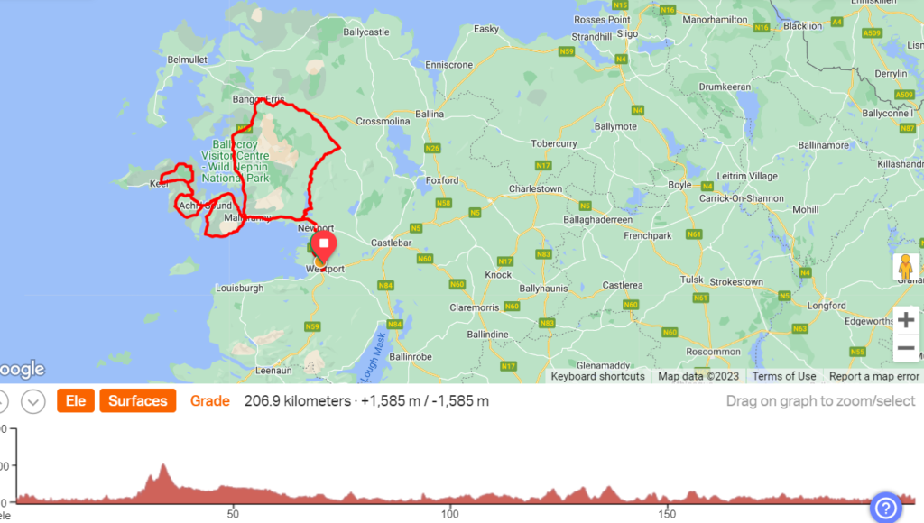 Wild Mayo Ultra route profile for 200 & 300k - RaceFace